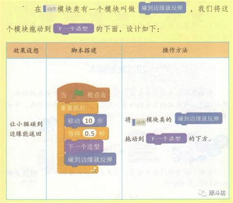 少儿编程入门课（1）scratch初体验 知乎