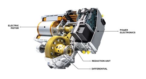 Ektron The New Electric Vehicle Fluid From Pakelo Lubricants
