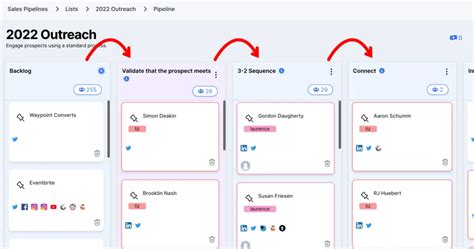 Structured Crm Pipelines With Templates