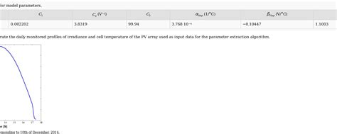 Table 3 From Remote Supervision And Fault Detection On Opc Monitored Pv Systems Semantic Scholar