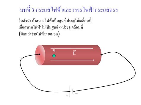 Ppt บทที่ 3 กระแสไฟฟ้าและวงจรไฟฟ้ากระแสตรง Powerpoint Presentation Id 3824047