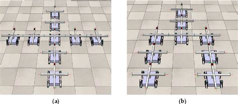 Figure 2 From A Graph Based Hybrid Reconfiguration Deformation Planning For Modular Robots