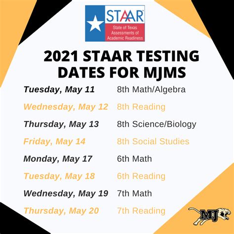 Staar Testing Dates 2025 24 Miranda Belle