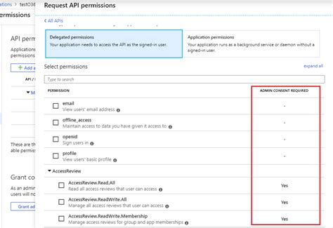 Azure Active Directory Aad Owner Password Credential Flow Stack Overflow