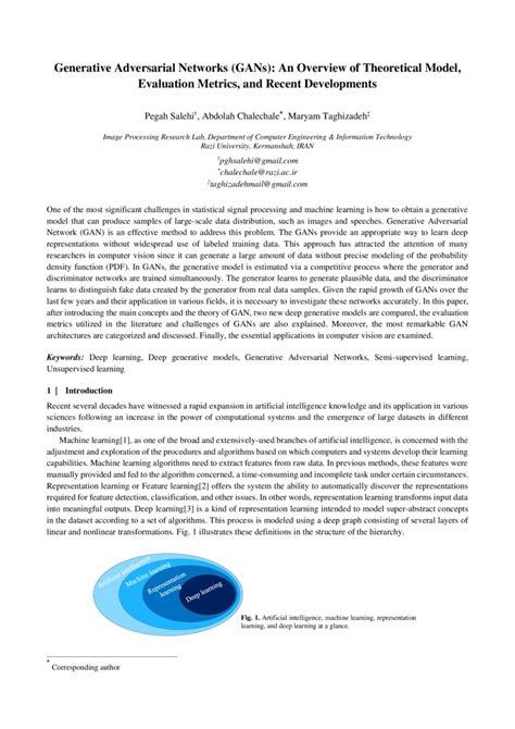 Generative Adversarial Networks Gans An Overview Of Theoretical
