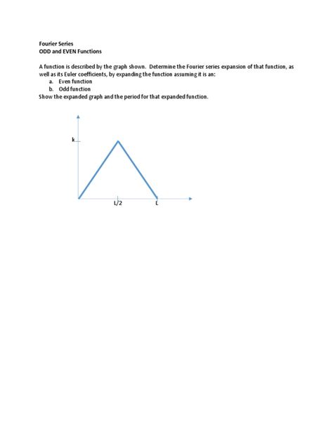fourier series odd and even functions pdf