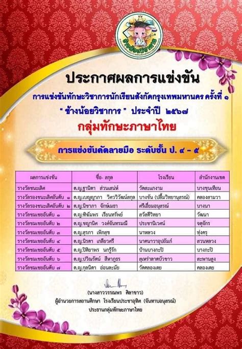 🎉 โรงเรียนวัดสะแกงาม สำนักงานเขตบางขุนเทียน กรุงเทพมหานคร Facebook