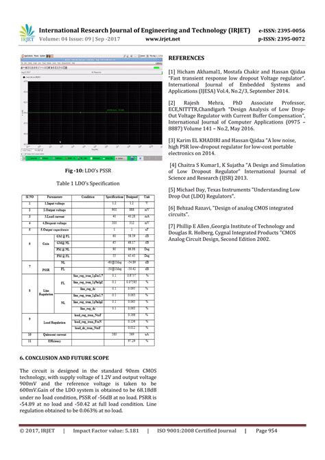 Wireless Sensor Network An Outlook Pdf