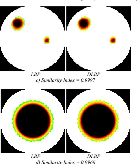 figure 1 from digitalization of linear back projection algorithm for