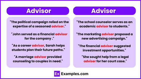 Advisor Vs Adviser Examples Differences Usage Tips