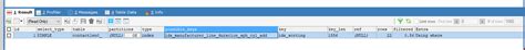 Mysql Picks Up Wrong Index Sorting Index Instead Of Filtering Index