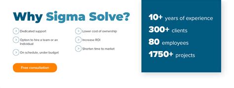 Sigma Solve