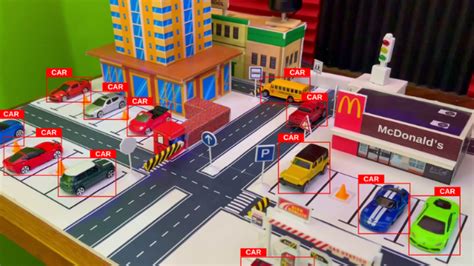 Computer Vision Smart City Computer Vision Zone