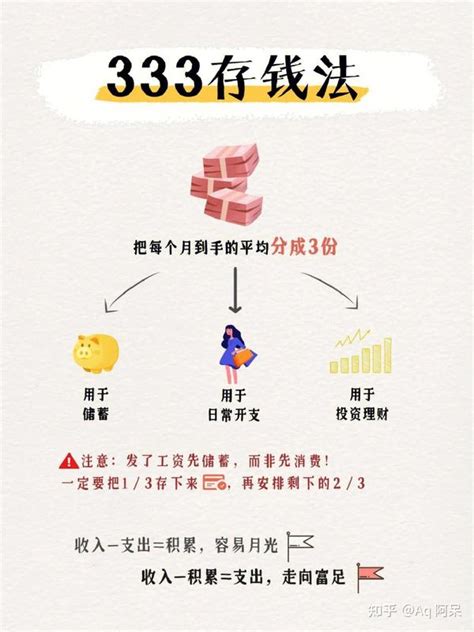 8大存钱法│千万别小看一个会存钱的人 知乎