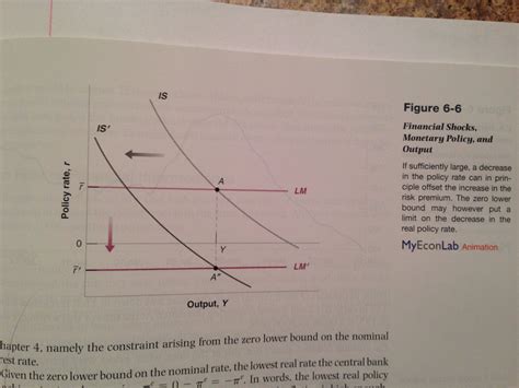 Solved Text Macroeconomics Seventh Edition By Olivier Chegg Com