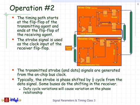 Ppt Signal And Timing Parameters Ii Source Synchronous Timing Class