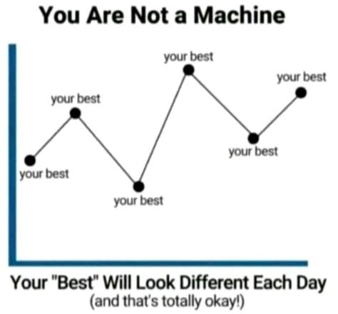 Soumyaditya Banerjee On Linkedin This Is How It Is Always Going To Be
