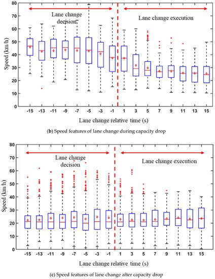 Algorithms An Open Access Journal From Mdpi Algorithms An Open Access Journal From Mdpi