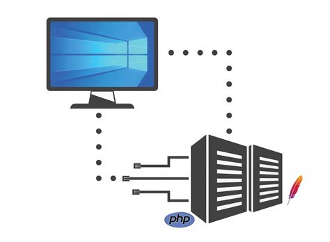 setting up apache and php on windows