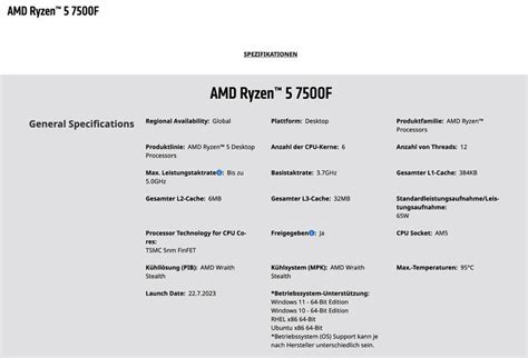 Ryzen 5 7500F: Die AM5 CPU für unter 200€ - PC Masters