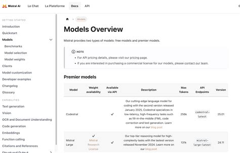 How To Use Mistral Ai Api Step By Step Guide