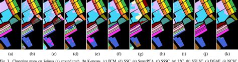Figure 1 From Superpixel Graph Contrastive Clustering With Semantic
