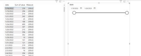Solved Calculating Dynamic Average Of Y Axis Based On Mul