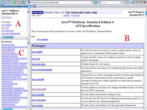 Comment Utiliser La Javadoc