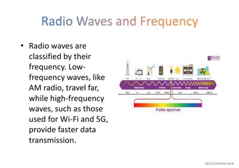 Radio Communication System General R… English Esl Powerpoints