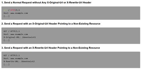 Port Swigger Lab Url Based Access Control Can Be Circumvented Broken
