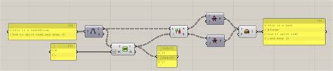 Split Text Based On Character But Keep Splitting Character