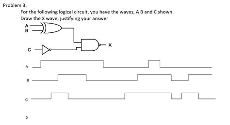 Solved Problem For The Following Logical Circuit You Chegg