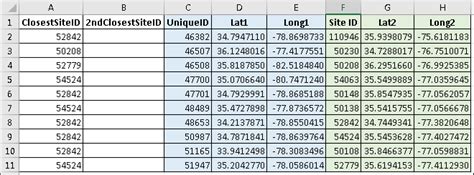 Distance In Excel Find The Second Or Nth Closest Location From A List Of Coordinates