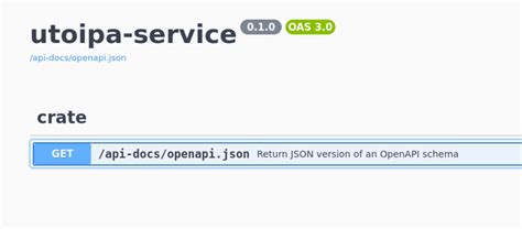 Working With Openapi Using Rust Shuttle