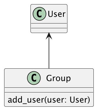 UML Relationship Python From None To AI