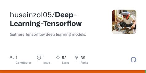 Github Huseinzol05deep Learning Tensorflow Gathers Tensorflow Deep Learning Models