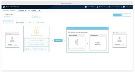 Partner Manager Manage Configure And Monitor B2bedi Transactions