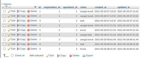 Mysql How To Perform Calculations In One Query Multiple Conditions In Laravel Stack Overflow