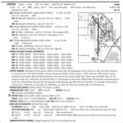 The Chart Supplement Publication Flashcards Quizlet