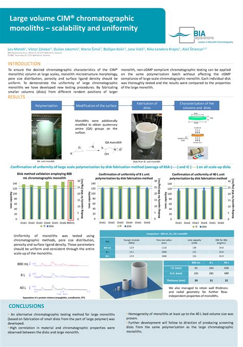 large volume cim chromatographic monoliths scalability and uniformity