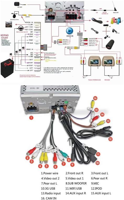 Android Radio Unit Can Bus Draining Battery Audio Electronics And
