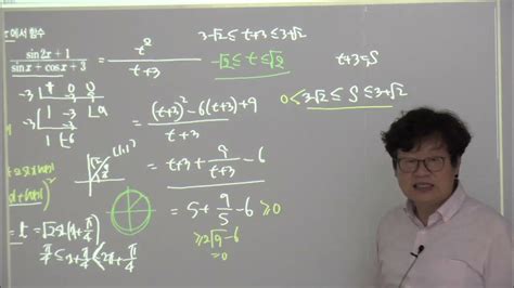 심화수학1 삼각함수 삼각함수덧셈정리 문제해결력3 youtube