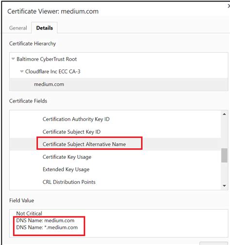 Ssl Certificate Management Basics— Developers