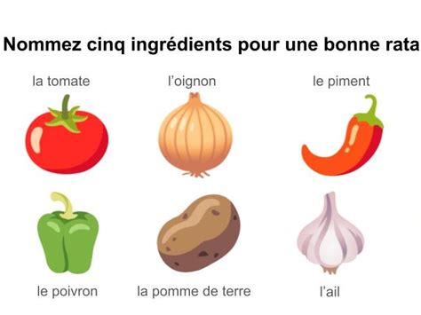 Gcse French End Of Year Quiz Teaching Resources