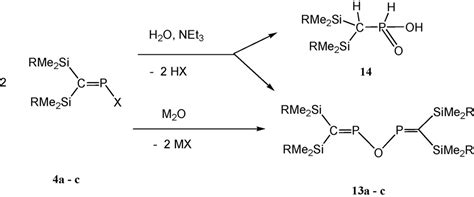 Nitrogen And Oxygen Bridged Bidentate Phosphaalkene Ligands