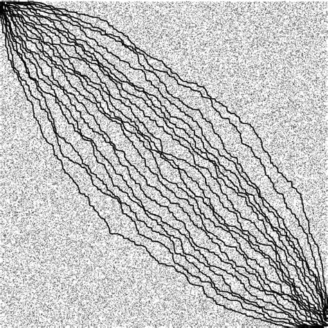 figure 1 from continuity of limit surfaces of locally uniform random
