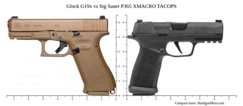 Glock G19x Vs Sig Sauer P365 Xl Vs Sig Sauer P365 Xmacro Tacops Size