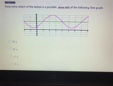 Solved Sine Graphs Determine Which Of The Below Is A