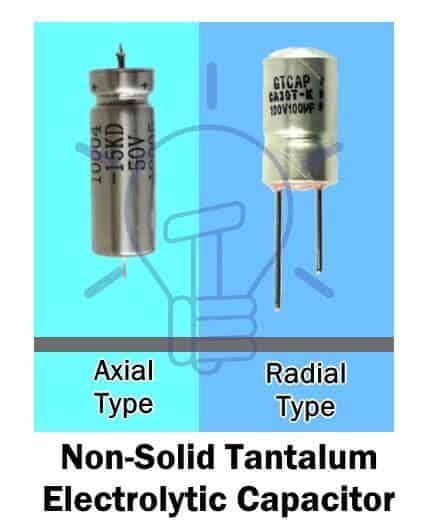 Capacitor And Types Of Capacitors Fixed Variable Polar And Non Polar Capacitors Capacitor