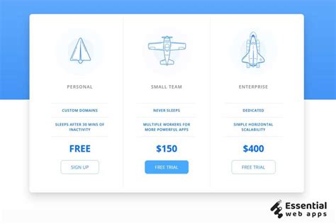 10 Css Pricing Tables Latest Collection Essential Web Apps